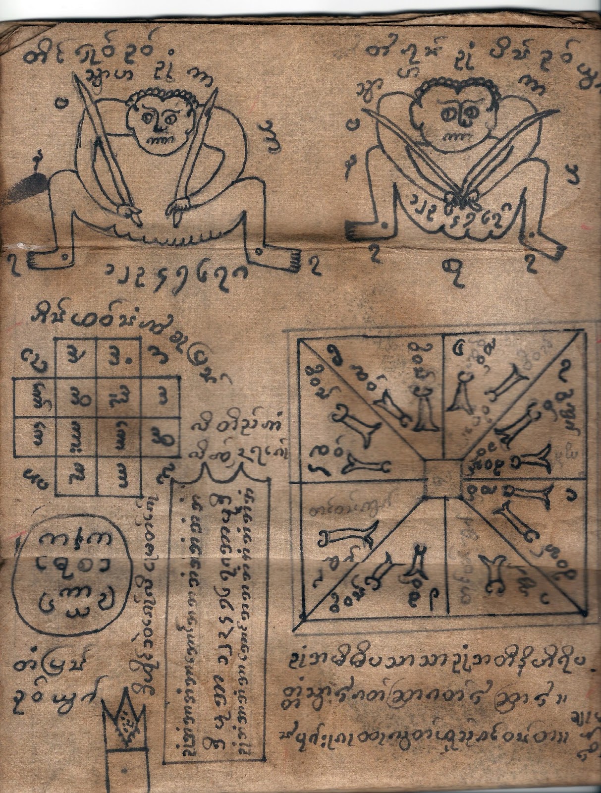 the world according to world: Shan Traditional Tattoo Manuscripts I ...