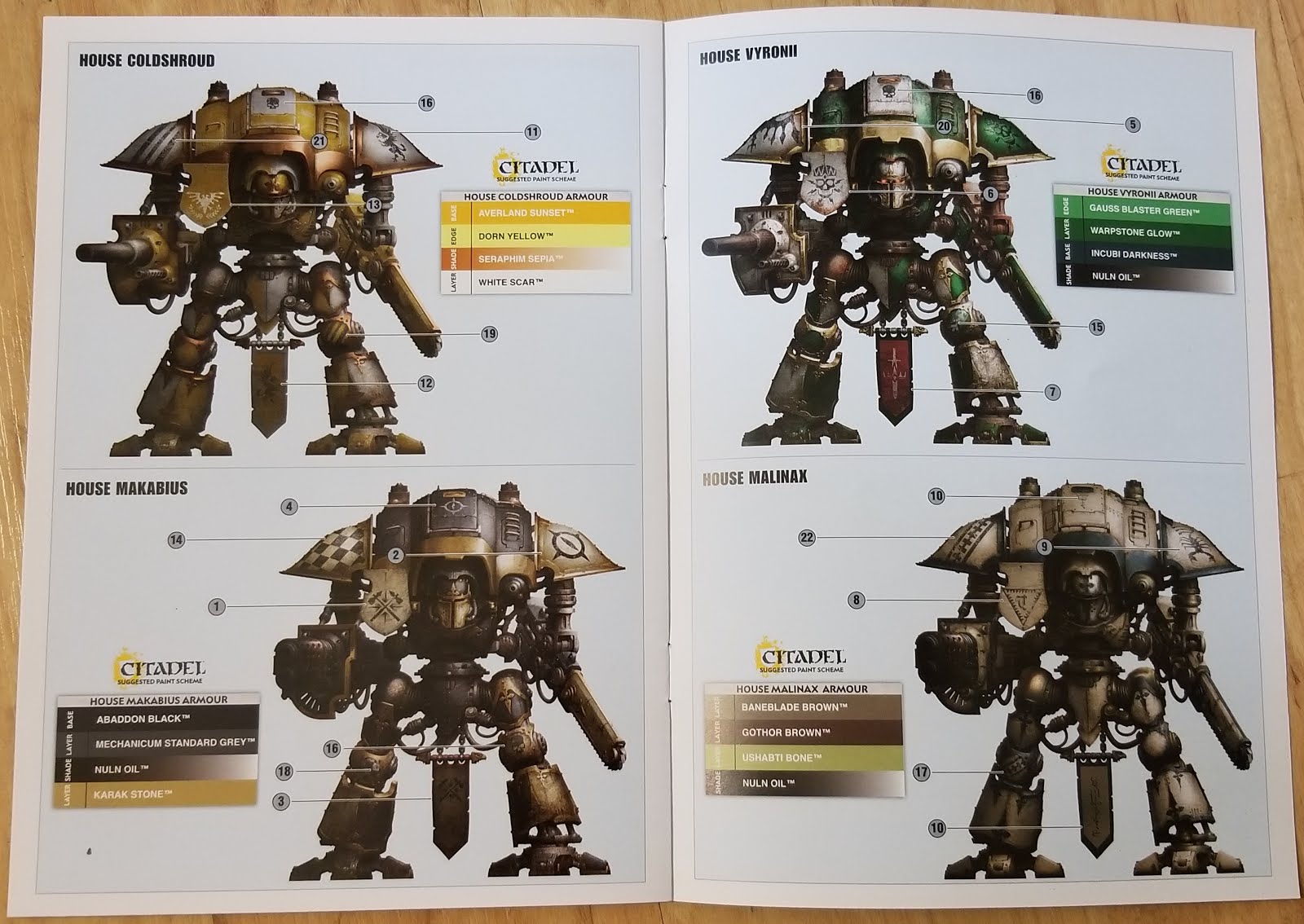 Titan Owners Club: Adeptus Titanicus- Knight Unboxing