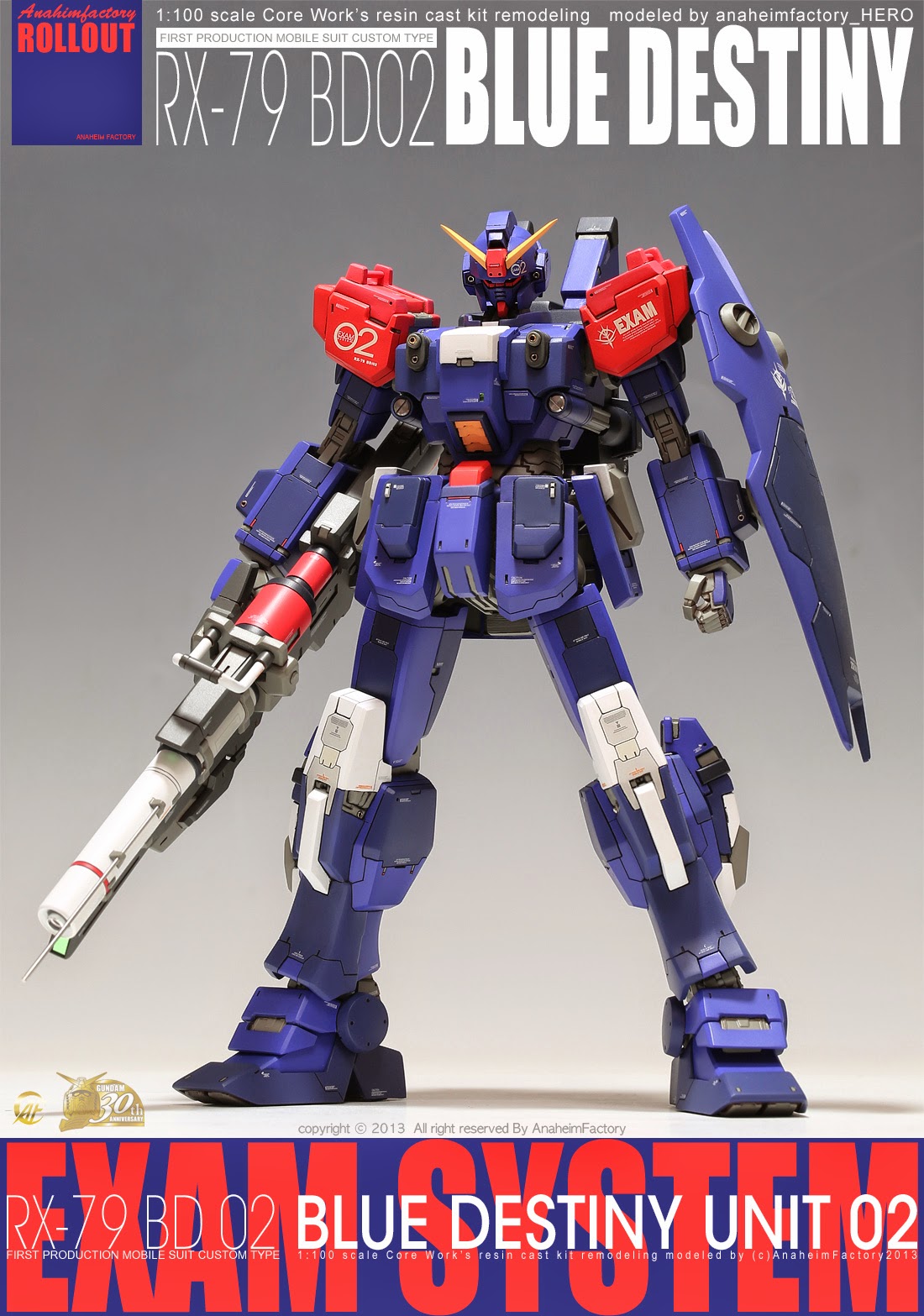 1/100 Resin Cast kit Blue Destiny Unit 02 "Nimbus Schterzen Colors ...