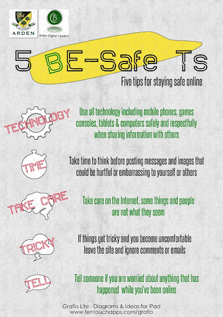 Arden's Digital Leaders: New E-Safety Tips Poster - for ICT rooms at Arden