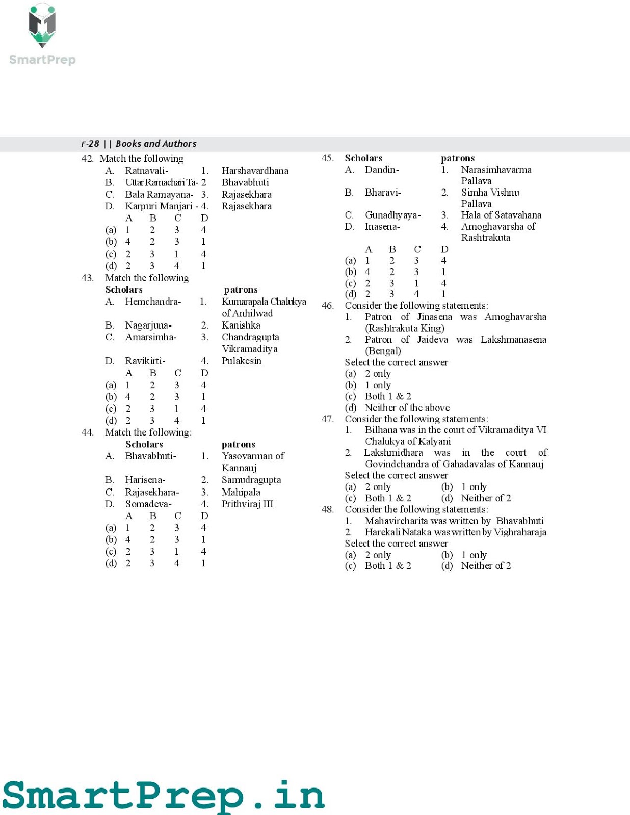 KNOWLEDGE FOR ALL: MCQs BOOKS AND AUTHORS FOR ALL COMPETITIVE EXAMS
