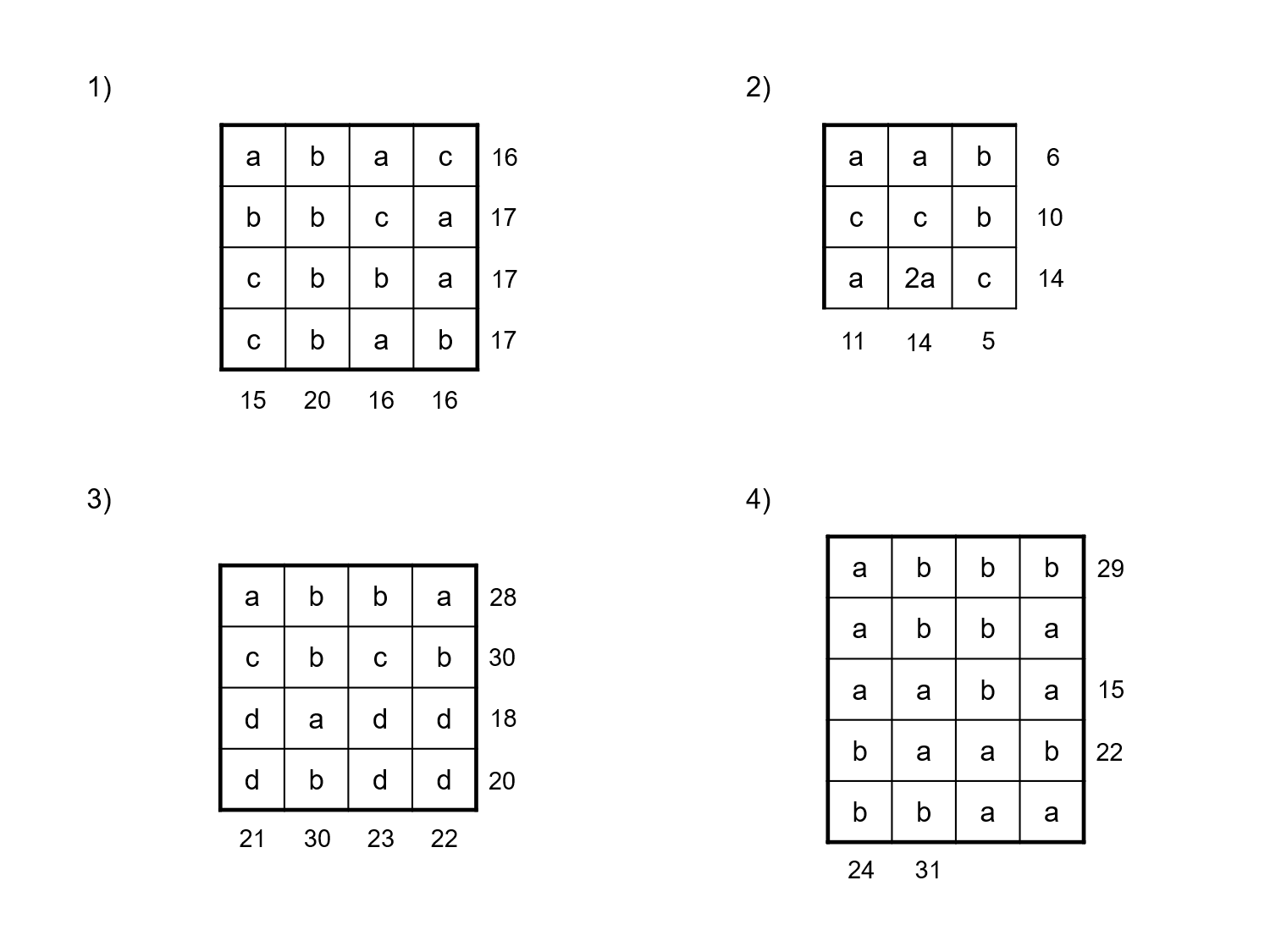 MEDIAN Don Steward mathematics teaching: bits and bobs