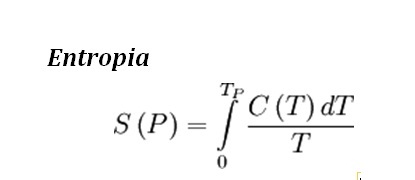Excel dla ambitnych: E jak entropia