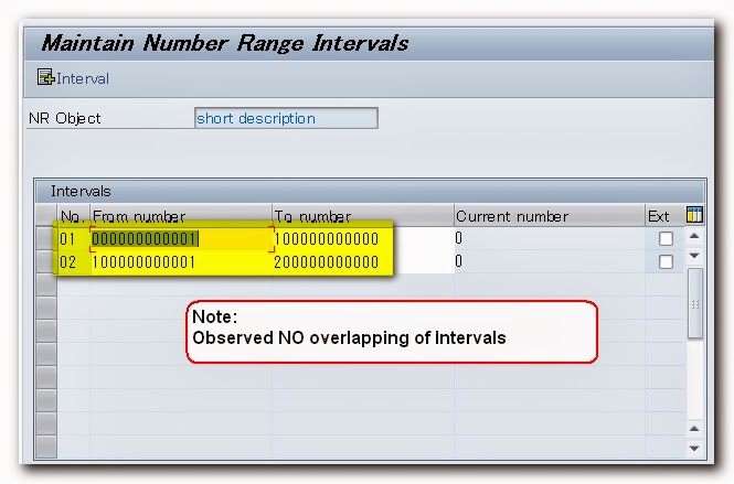 Abap Thinkers How To Create A Number Range In Sap Using Snro