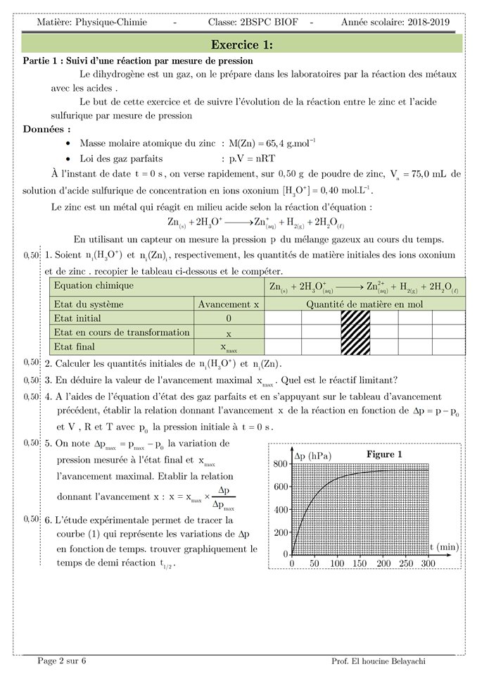 examen blanc physique chimie bac science physique international
