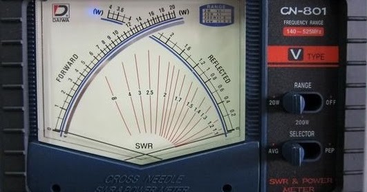 RADIO SELLER: Daiwa CN-801 V 140 - 500Mhz