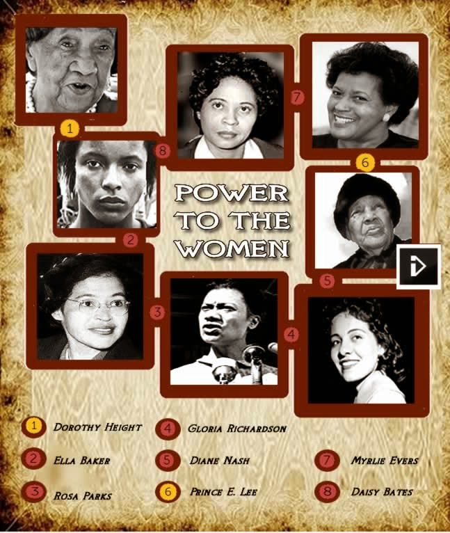 Linkagogo Snippets: Tributing Civil Rights - Black Women Activists