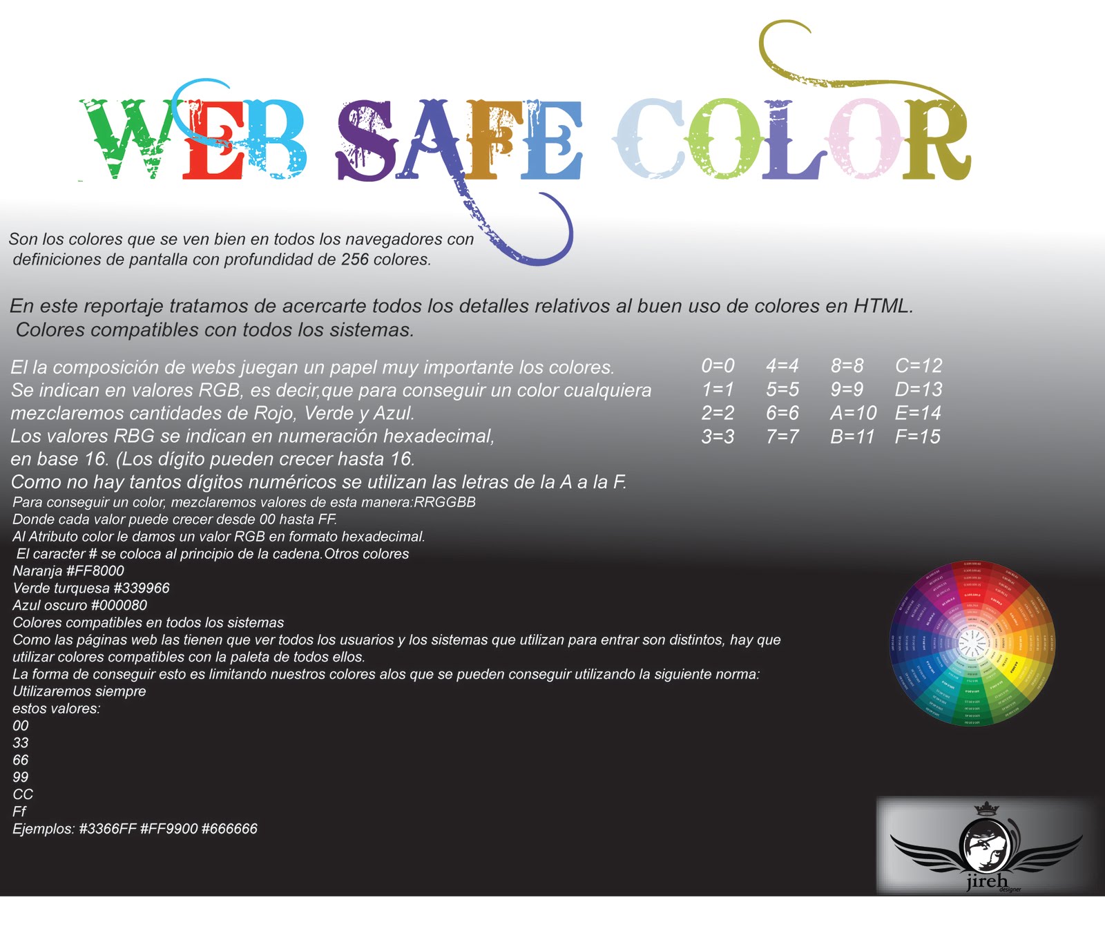 CMYK, RGB , HSB, WEB SAFE COLORS. | Jireh Designs