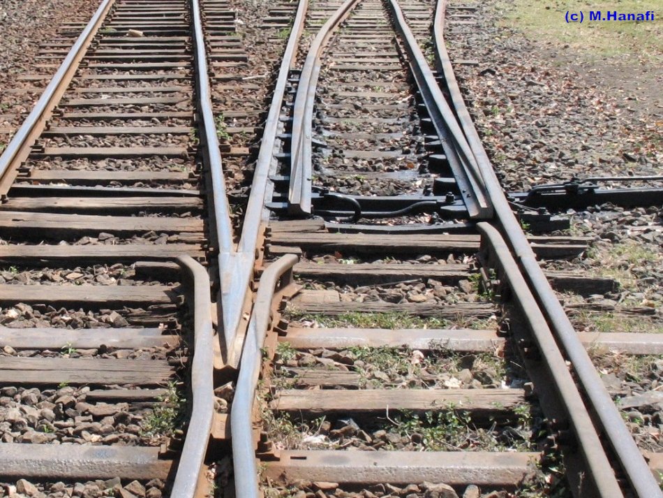 Curhat KRL : Mengenal Wesel Pada Sistem Perjalanan Kereta Curahan Hati ...