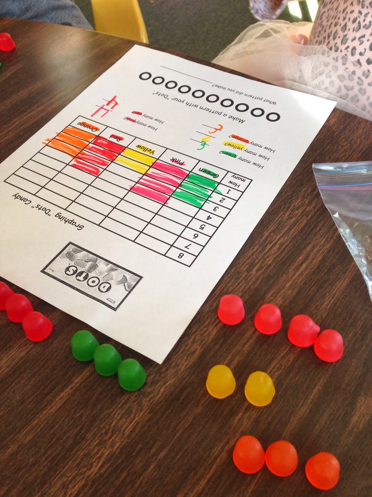 Nancy Nolan's Kindergarten: Letter D Week