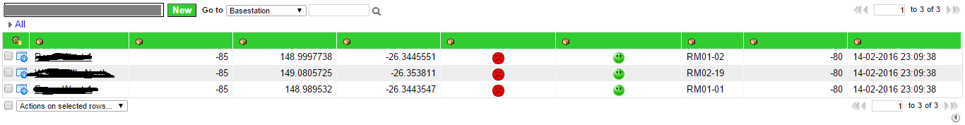 Servicenow Tables Using Css In Columns Use Image In Columns Based On