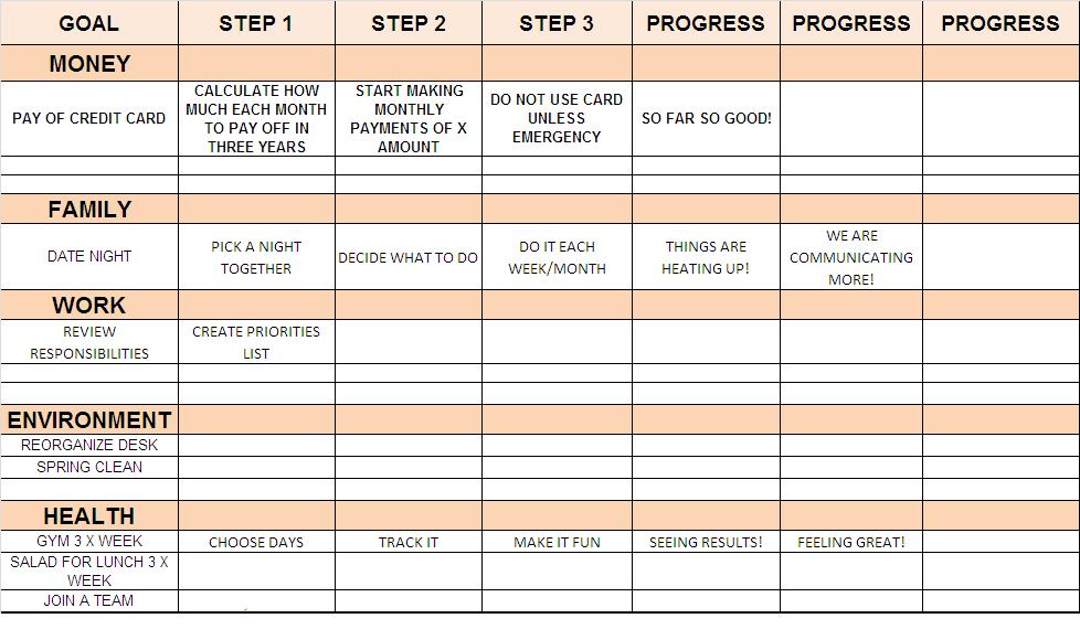 Just Being A Happy Being: Creating Balance In Your Life