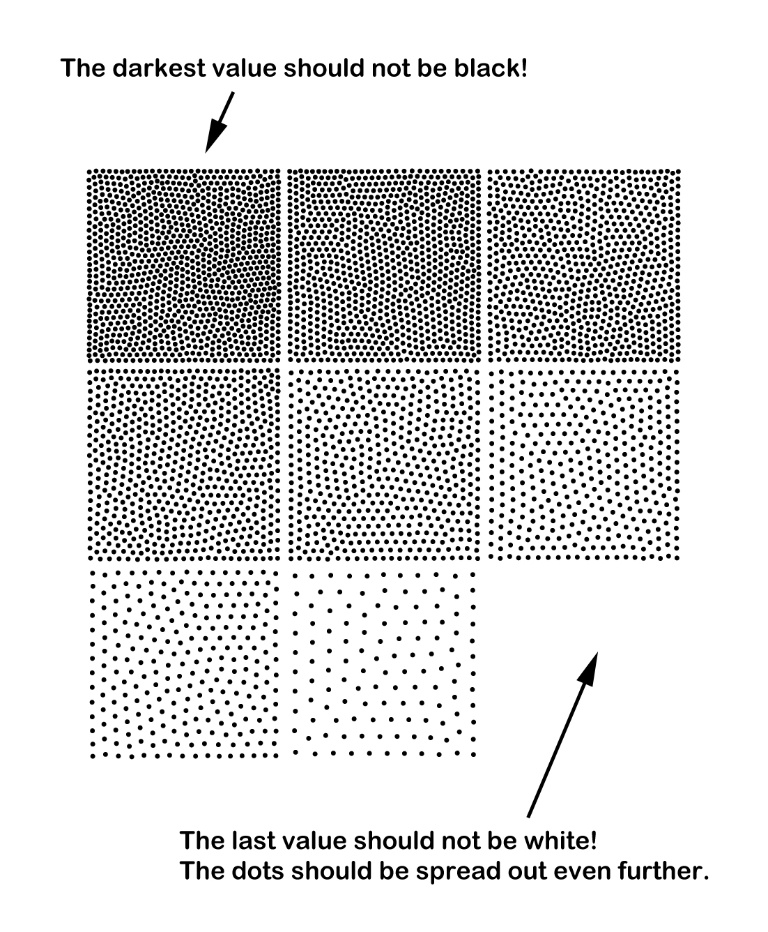 Mr. B's Studio Art 2015-16: December 2015