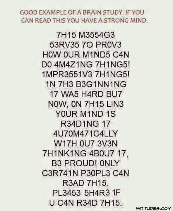 Watercolour 101 Blog: Reading jumbled text