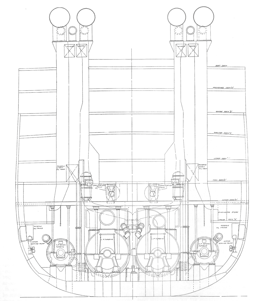 Starting rms AQUITANIA from cold