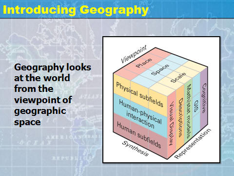 Geography; The Cultural Component.