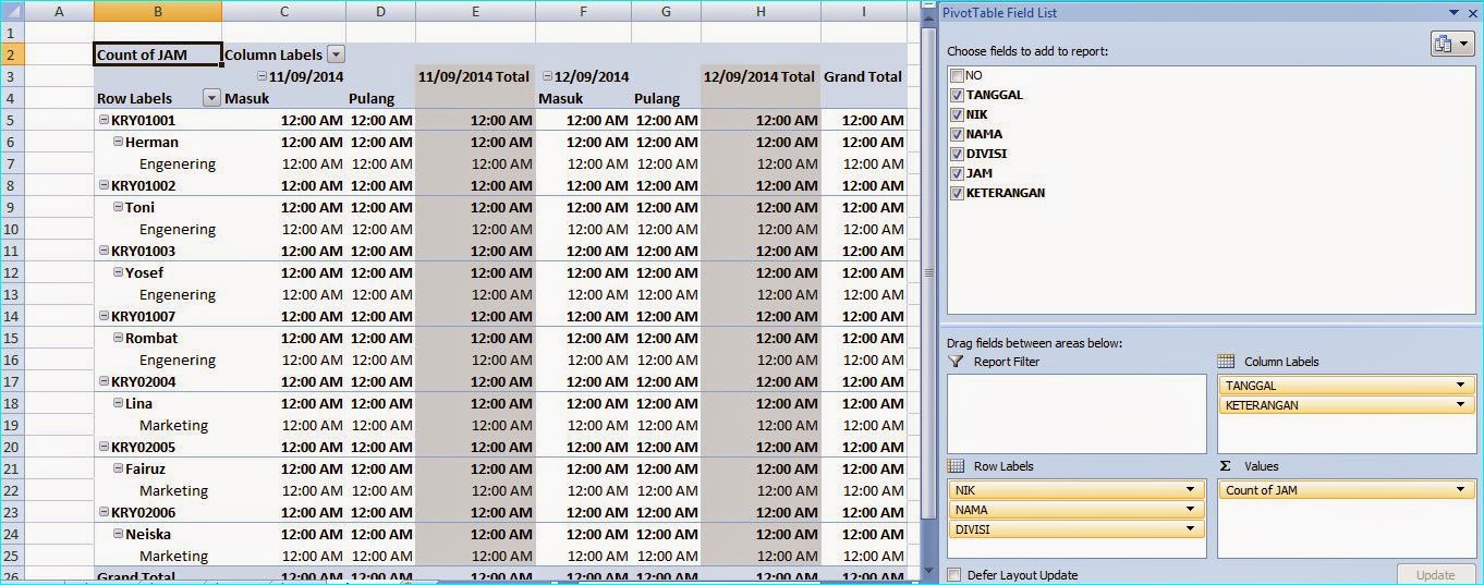 Cara Menggunakan Pivot Table Contoh Kasus Absensi Pegawai | Erns Excel
