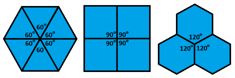 The Lost Math Lessons: Tile Patterns of Regular Polygons