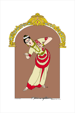 ANUSHA'S COLLECTION: NAATYAM