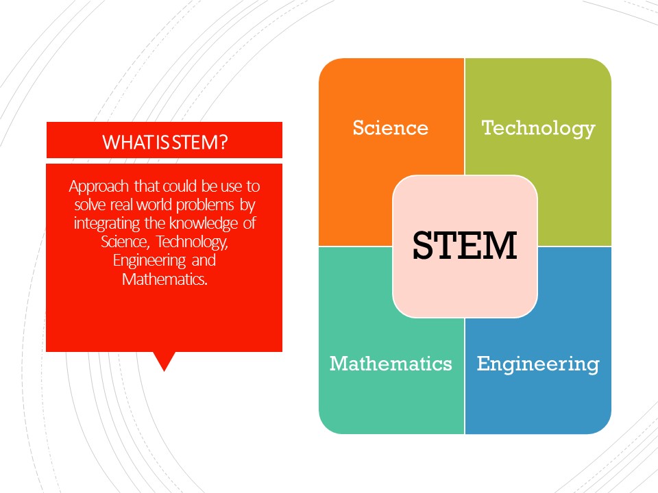 Perkongsian Online Amalan Terbaik STEM dengan MOE Indonesia