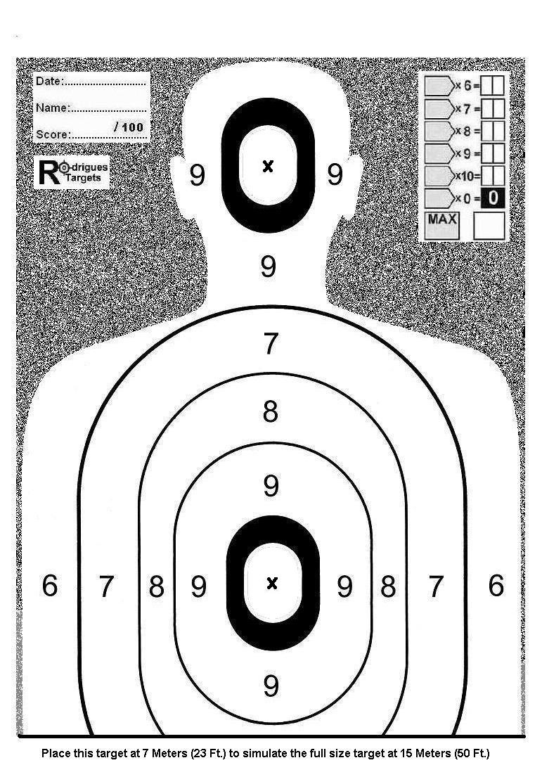 Model tinte militare