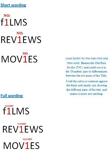 Media A2: Title Idea for the Magazine Cover