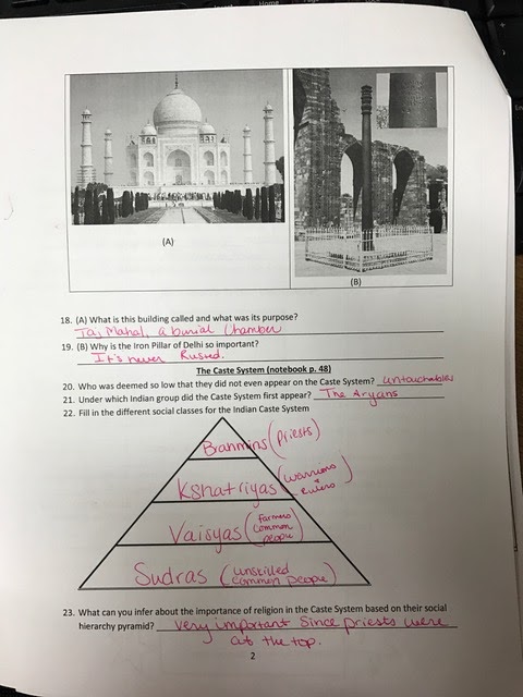Mrs. Taylor's History Class: Unit 5 Ancient India & Hinduism Study Guide