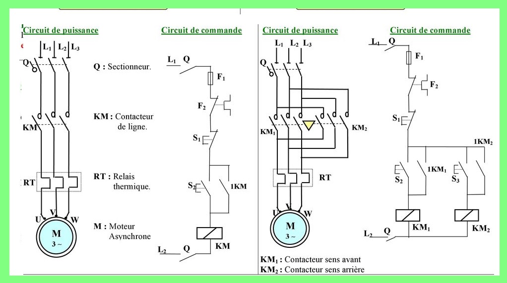 SCHÉMA D'ÉLECTRICITÉ INDUSTRIELLE ET D'ÉLECTROTECHNIQUE - génie ...