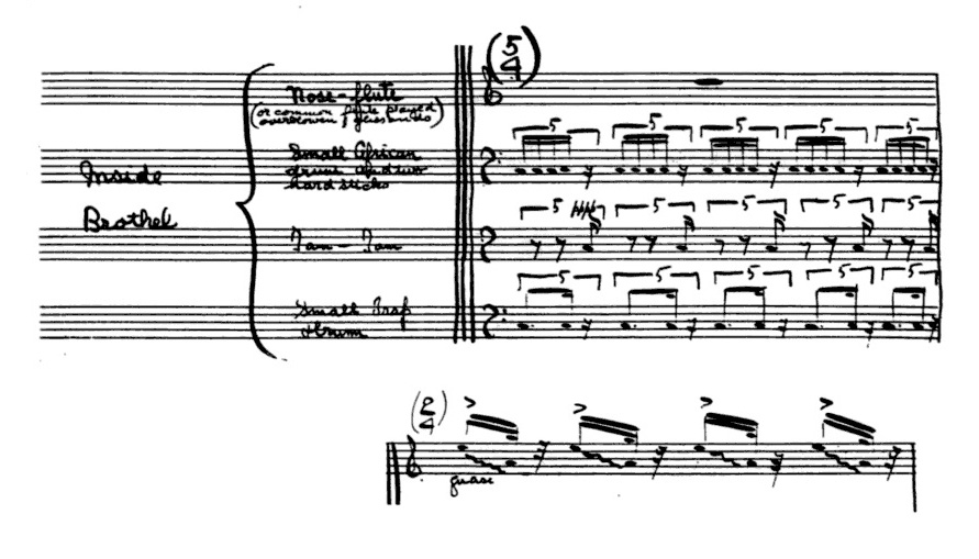 All Categories - investstatya