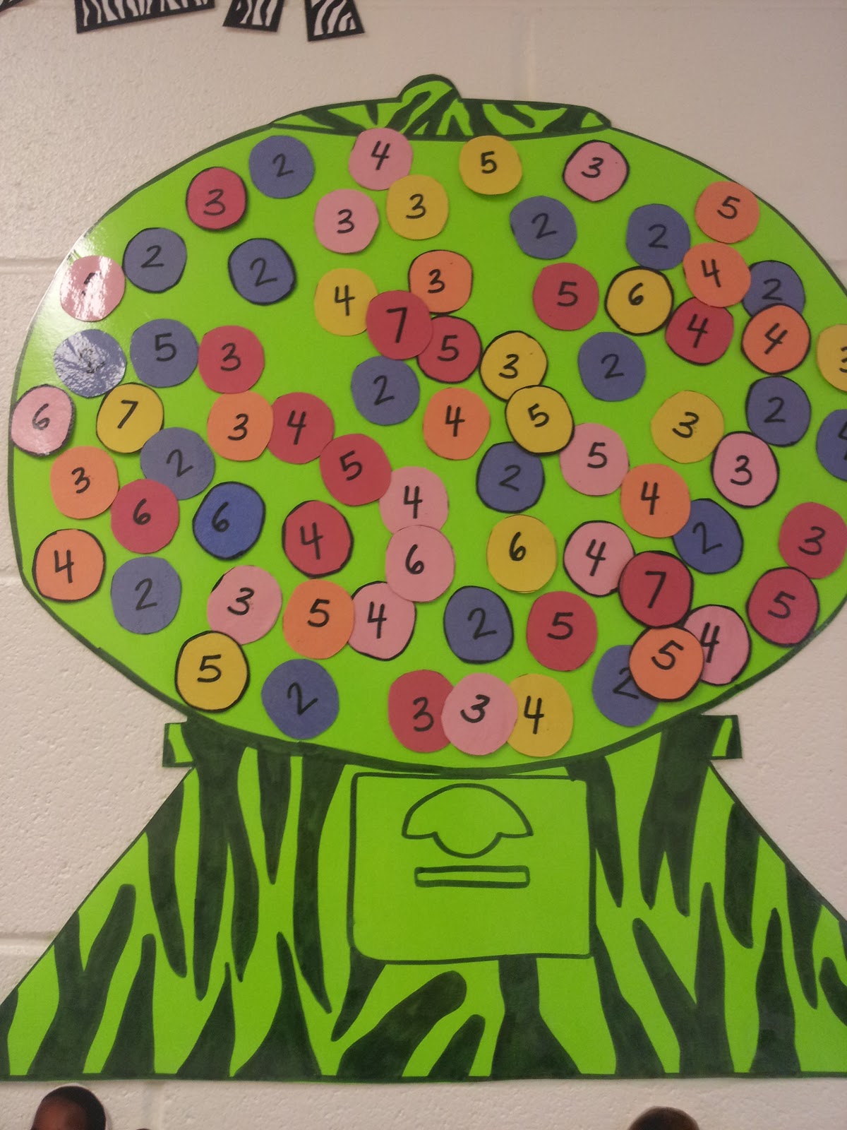 Seriously in Third Grade: Chewin' Up Multiplication Facts!