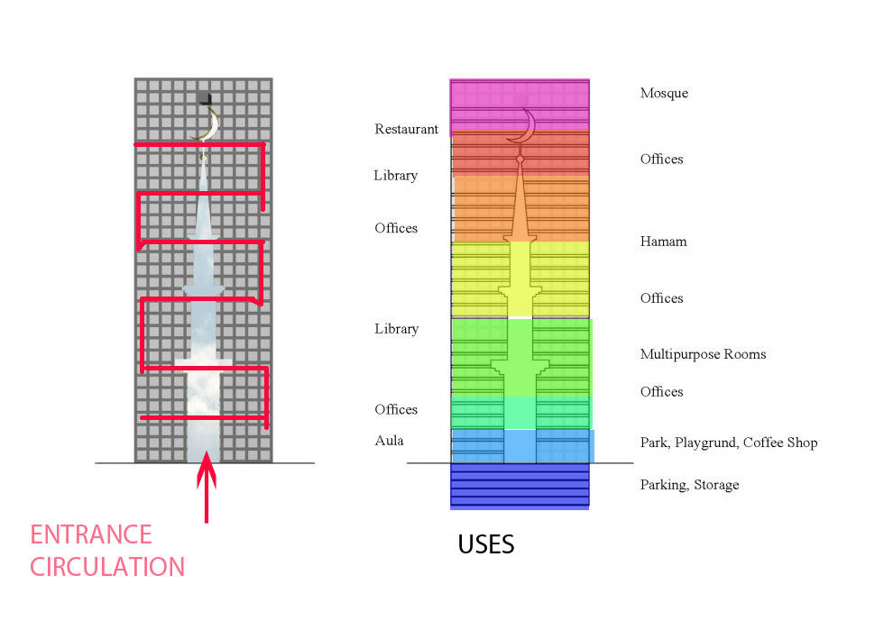 Sabrina Khan: MOSQUE IN ZURICH
