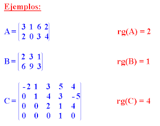 Matematica Facil de Edith: Imagen Matriz 3