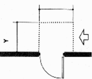 ADA door clearance