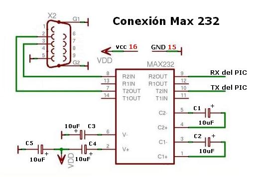 infotronikblog: Comunicación PC con PIC con MAX232