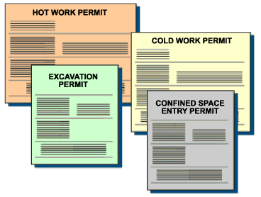 HSE Insider : Work Permit System - Safety Interview Questions & Answers