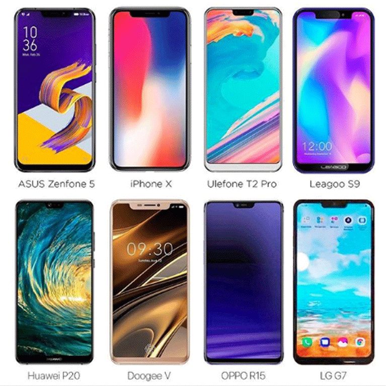 Apa itu Notch? Ini Penjelasannya - AdSenseCell