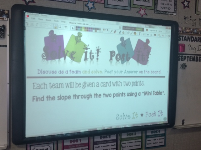 Rockstar Math Teacher ★: Linear Relationships and the Slope Through Two ...