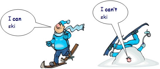 Modal Verbs | Inglés Secundaria CPI de Panxón