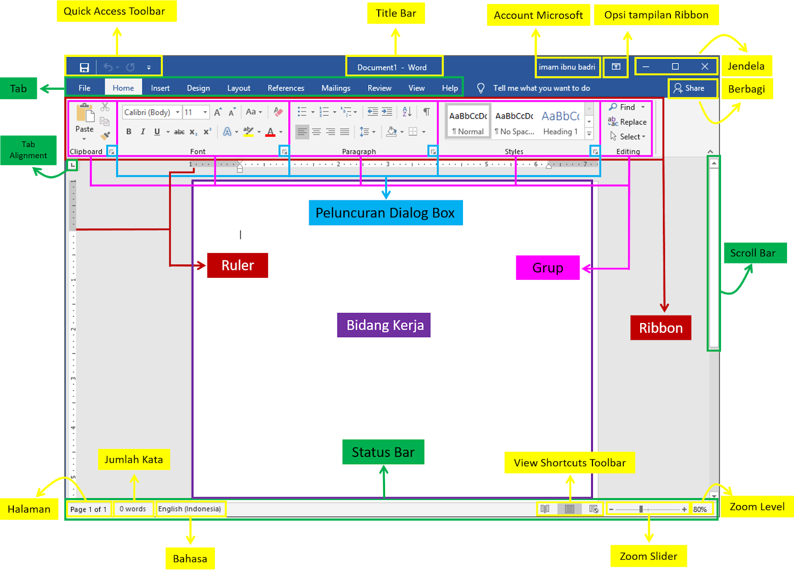 Mengenal Tampilan Microsoft Word 2019 - TeachMeSoft