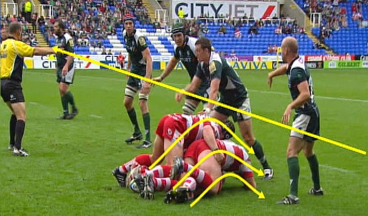JamesCholesrugby: Ruck
