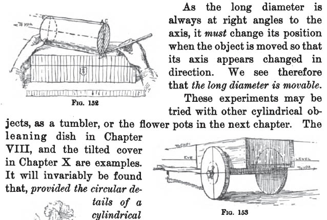Gurney Journey: Wheels in Perspective