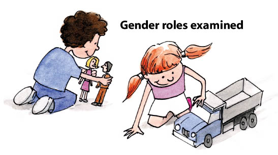 Gender Inequality Issues