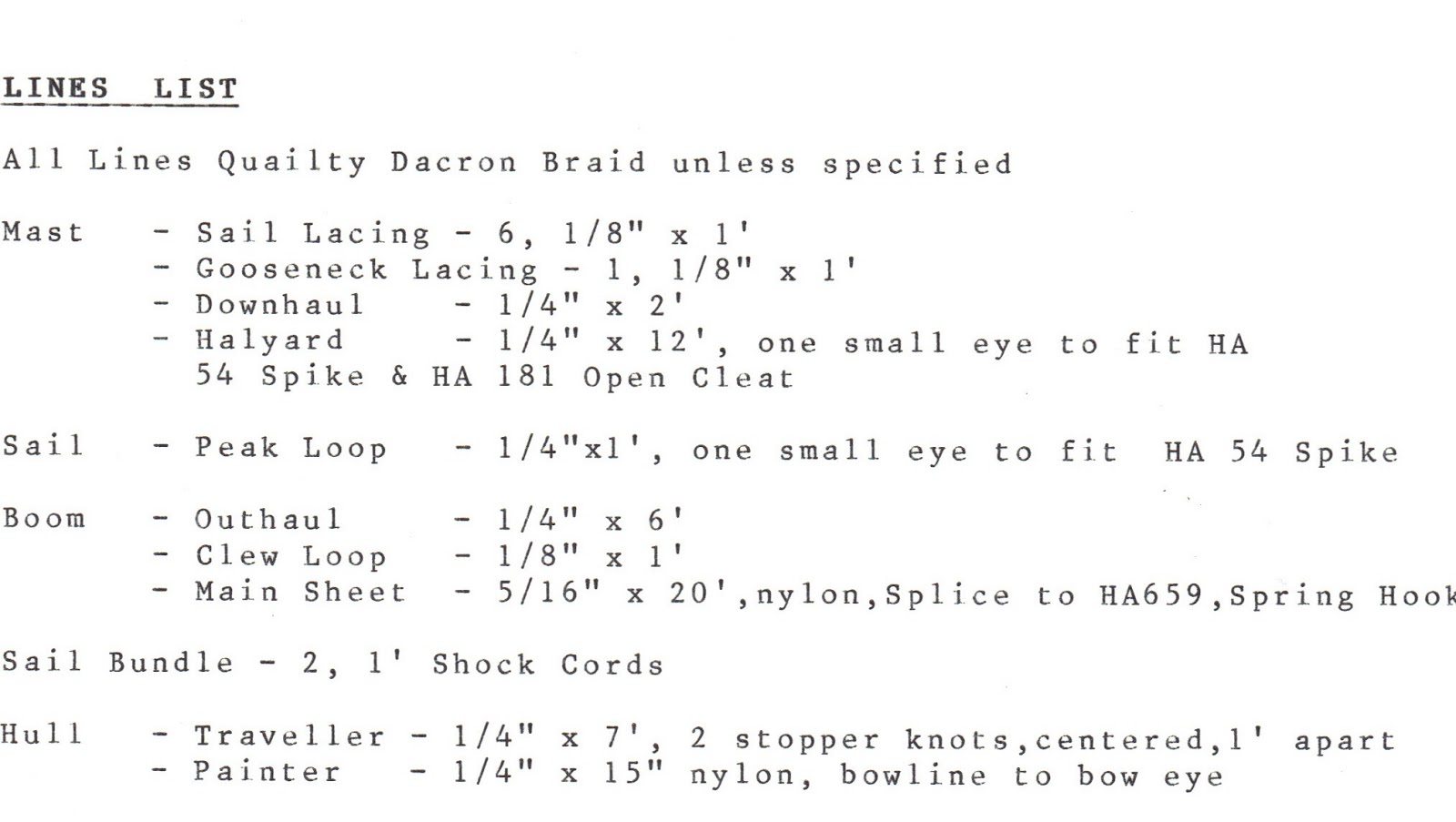 Huffin & Puffin Plans & Projects: PUFFIN Sprit Rig