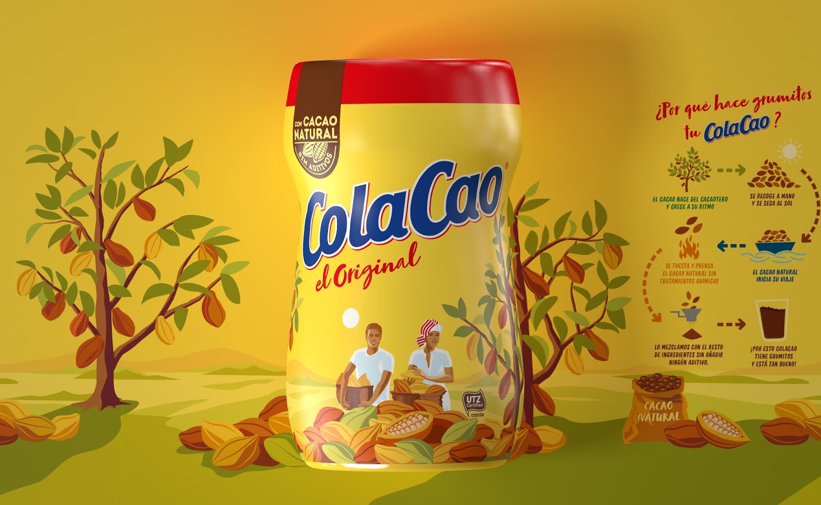 ColaCao – Packaging Of The World