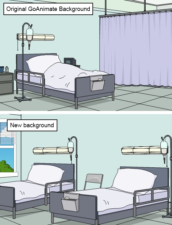 Doing More with Backgrounds on GoAnimate