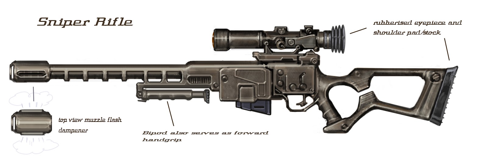 GA2502 Game Assets Development FALL 2012: GA2502 Final: Sniper Rifle ...