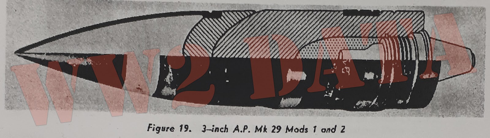 WW2 Equipment Data: American Projectiles and Explosives - 3-inch ...