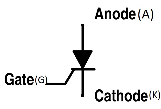 Silicon Control Rectifier