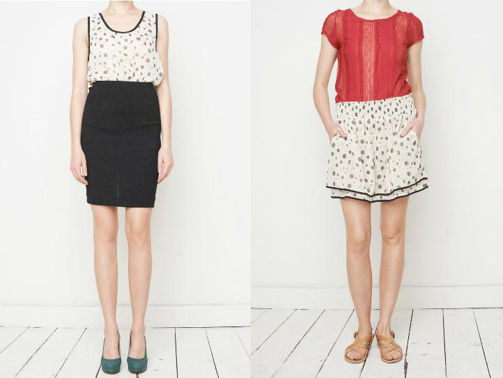 Trendy in the Sky: Moda escandinava: Gük