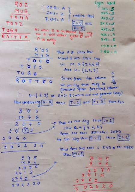 Cryptarithmetic Problem 13 All About Elitmus